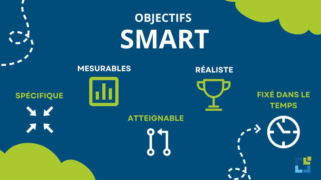 Guide Du Coaching En Leadership Pour Le Développement Des Compétences ...