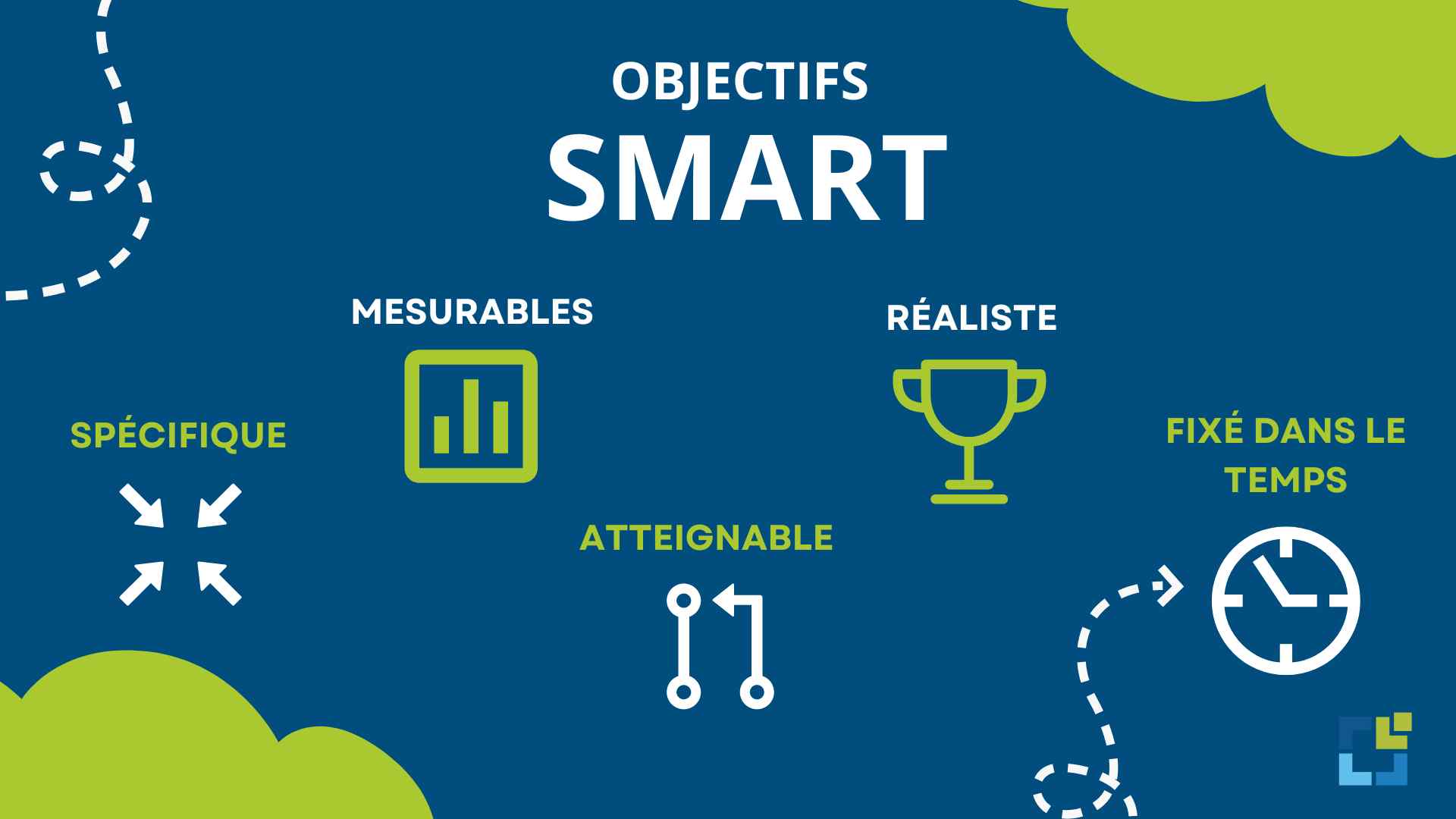 Guide Du Coaching En Leadership Pour Le Développement Des Compétences ...